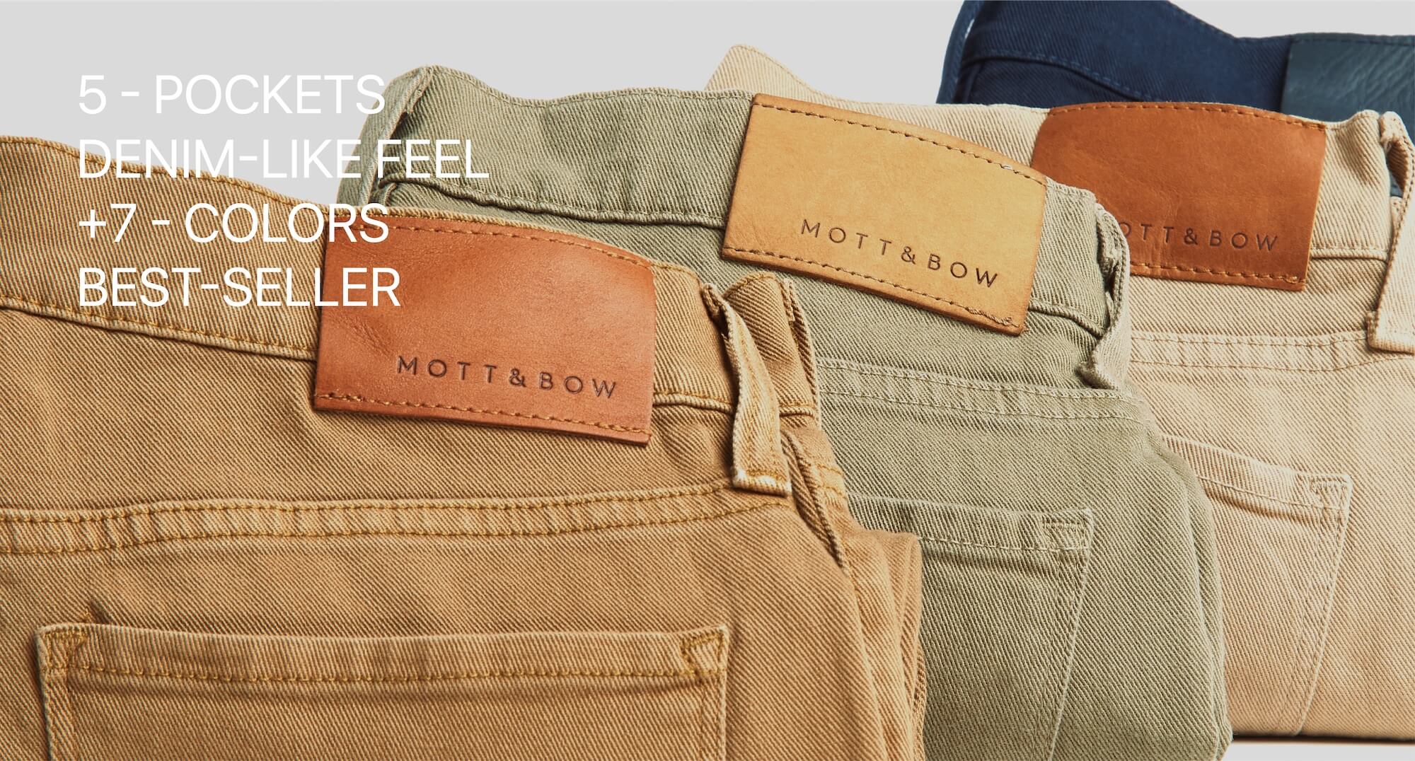 Premium Mercer Jeans for Men - Mott & Bow