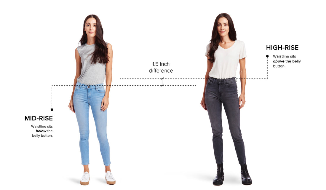 Your Perfect Jeans: The Essential Fit Guide for Women - Mott & Bow