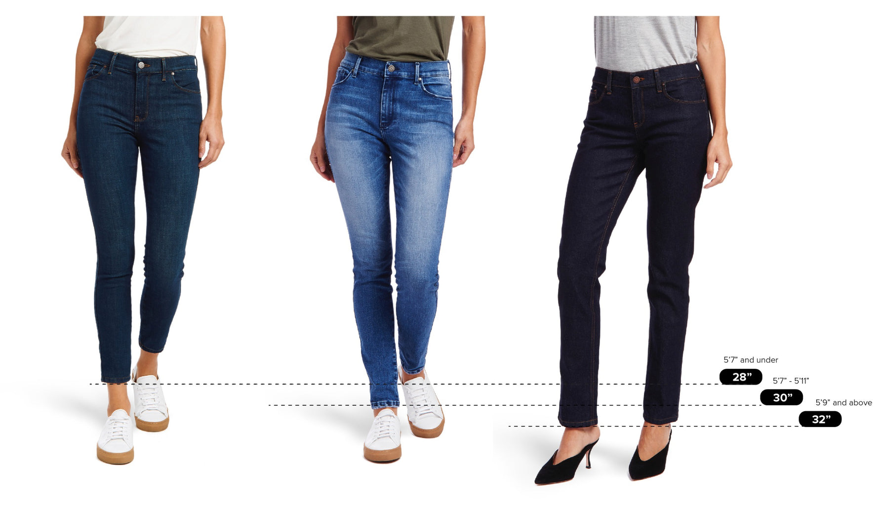 Your Perfect Jeans: The Essential Fit Guide for Women - Mott & Bow