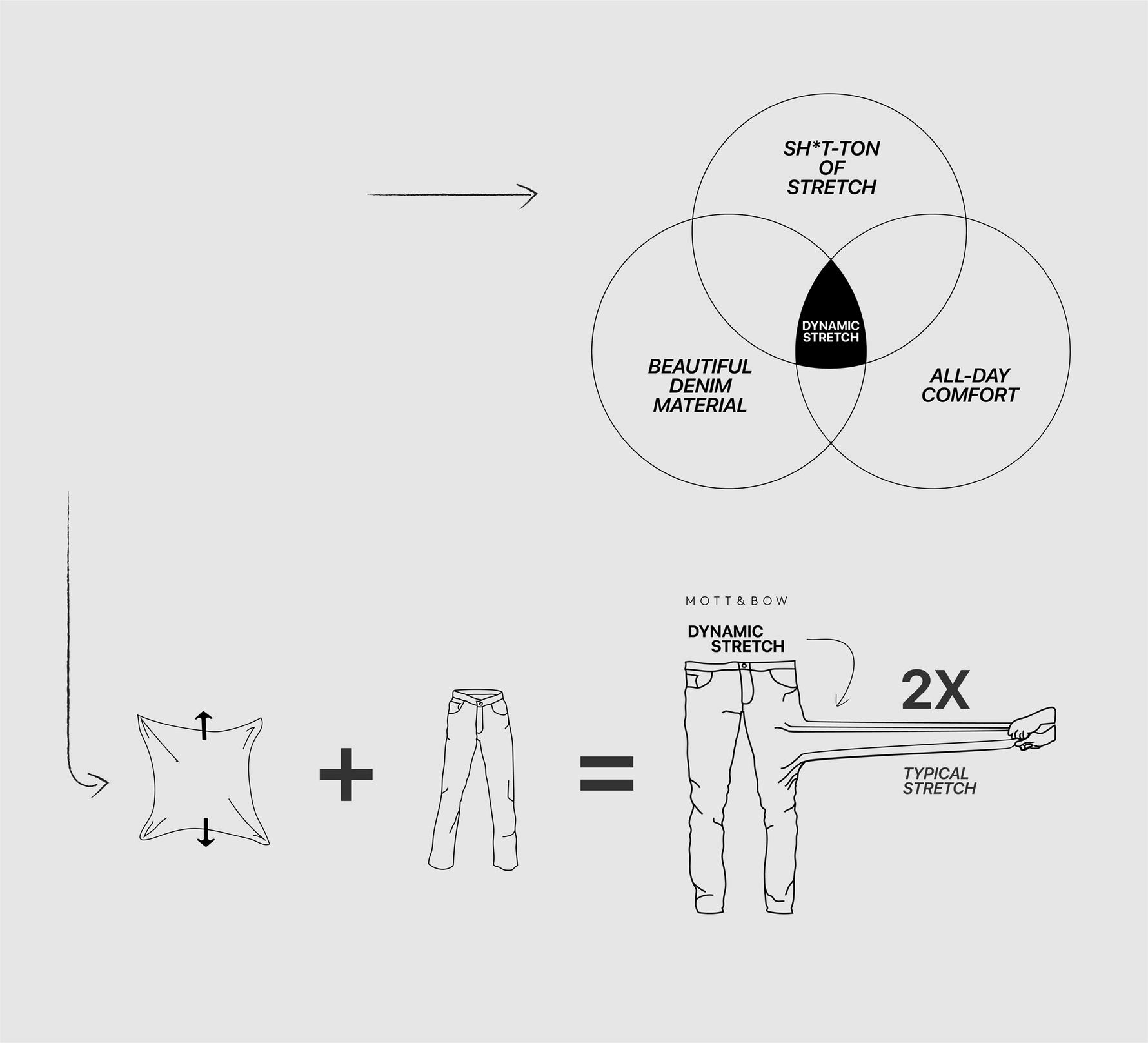 Dynamic Stretch Jeans For Men's